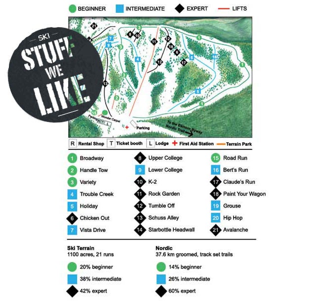 Stuff We Like: Ski Areas for Rent - Ski Mag