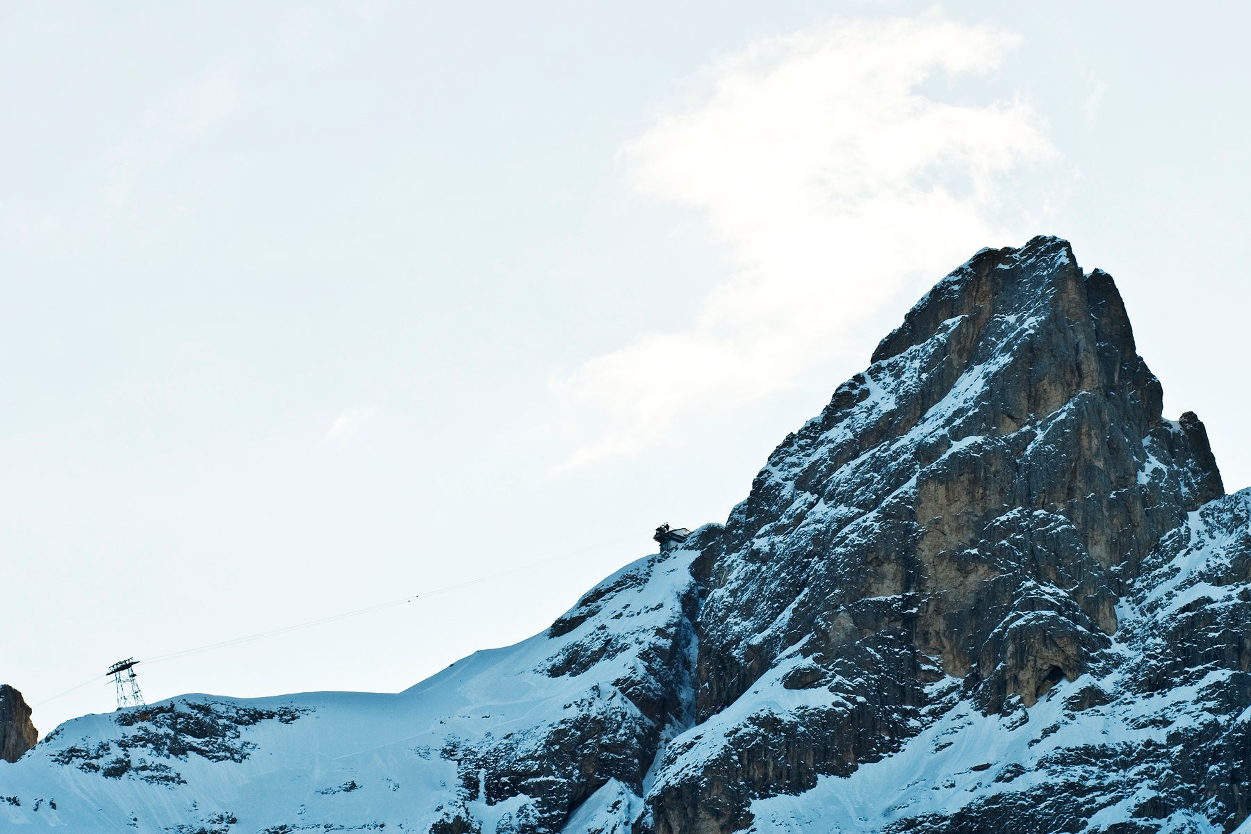 Winter on Winter: Resolve or Lack Thereof